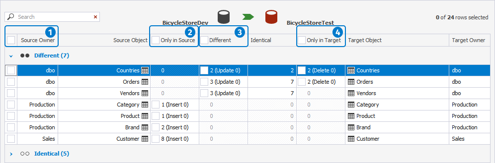 Select Data For Synchronization