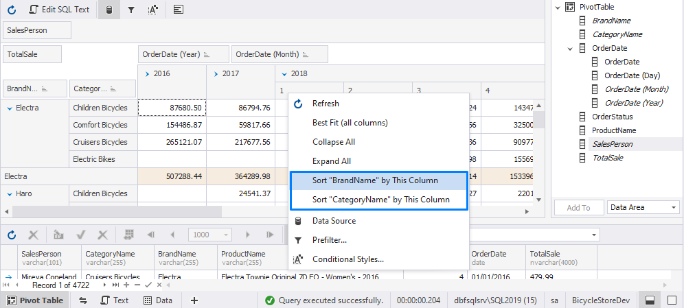 How To Sort And Group Data In Pivot Tables