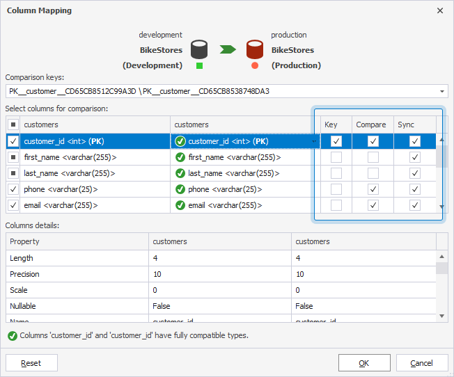 Improve the comparison performance