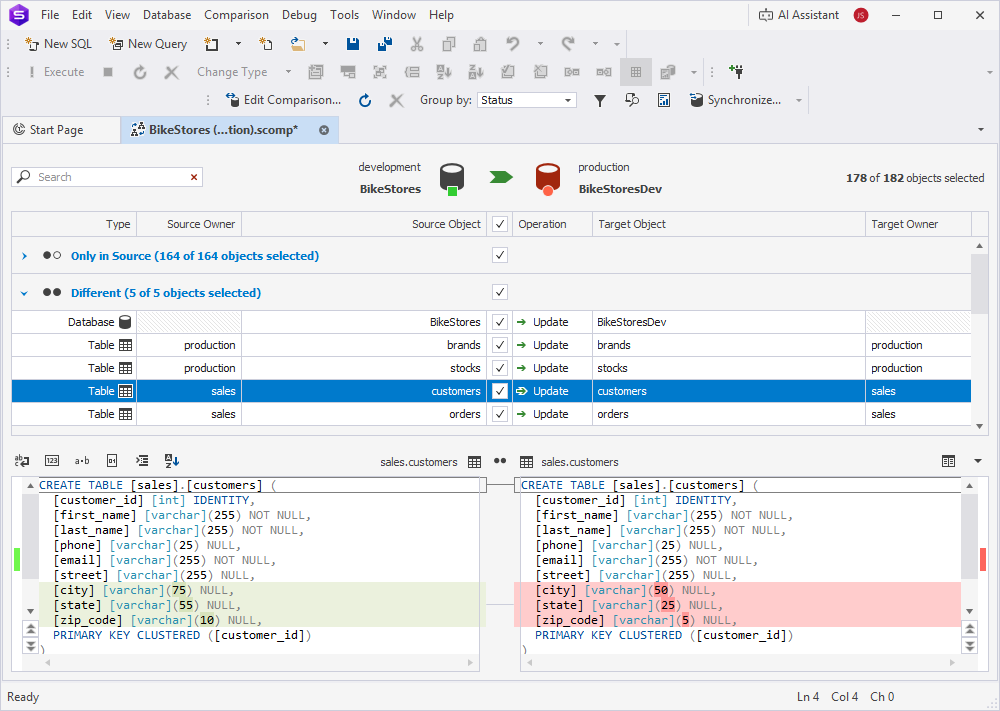 Ignore user differences and object permissions
