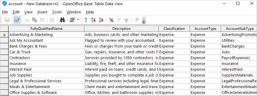 Connecting Openoffice And Libreoffice To Quickbooks Desktop Via Odbc Driver